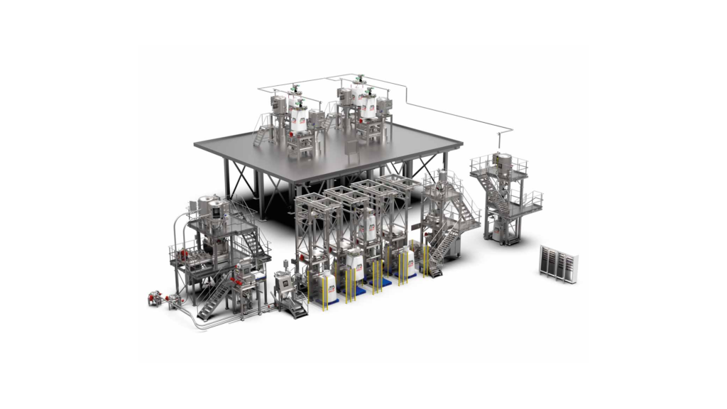 Powder Handling and Processing Equipment by Dinnissen - APS – Advanced ...
